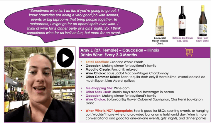 The Younger Wine Buyer: Surprising Insights Revealed in New Shopalong ...